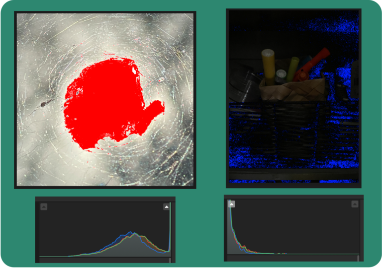 How to Read a Histogram in Photography - TruHu Blog